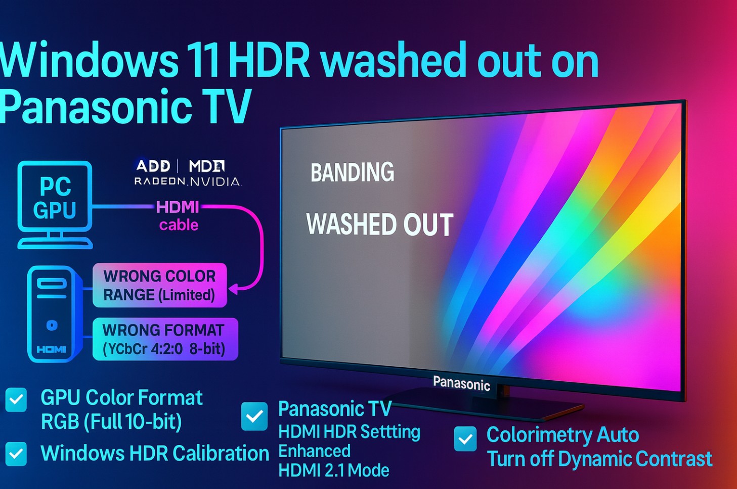Windows 11 HDR washed out on Panasonic TV — real fix